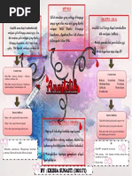 Guideline Terbaru Diagnosis Dan Tatalaksana Sinusitis Akut | PDF