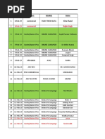 ABLLS-R and ABLLS Cross Reference | PDF