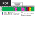 Program Script Sample For Birthday | PDF | Sports & Recreation | Art