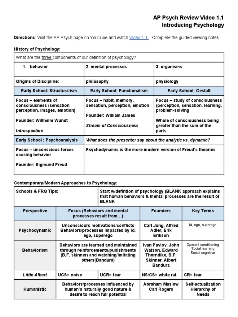 AP Psych Review Videos Unit 1 | PDF | Statistics | Id