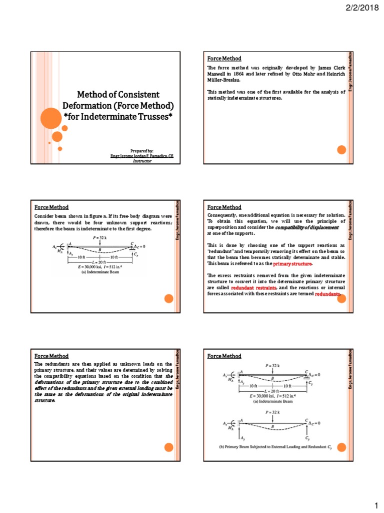 Method of Consistent Deformation (Force Method) For Indeterminate Trusses | PDF | Beam ...