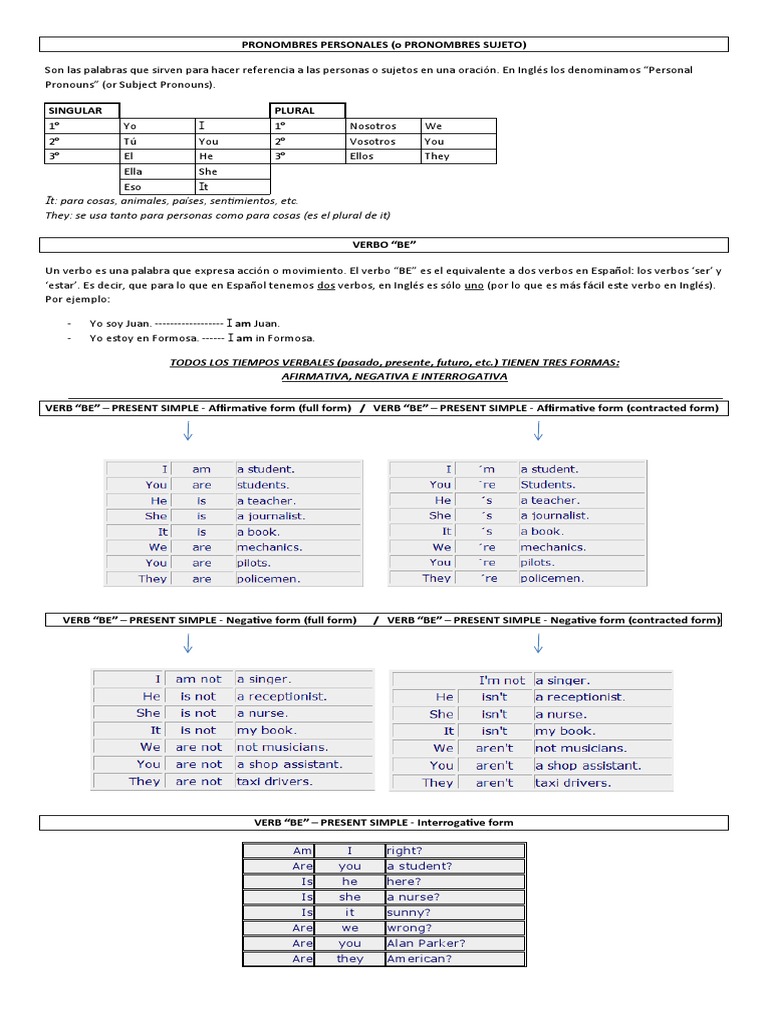 1 - Personal Pronouns + Verb BE Present Simple All Forms | PDF