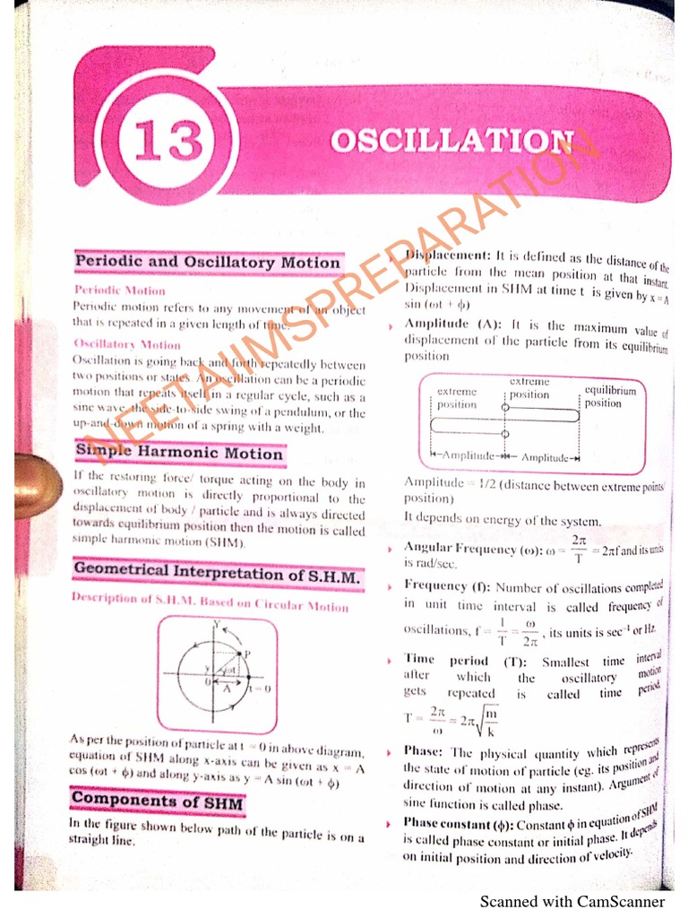 SHM Physics | PDF