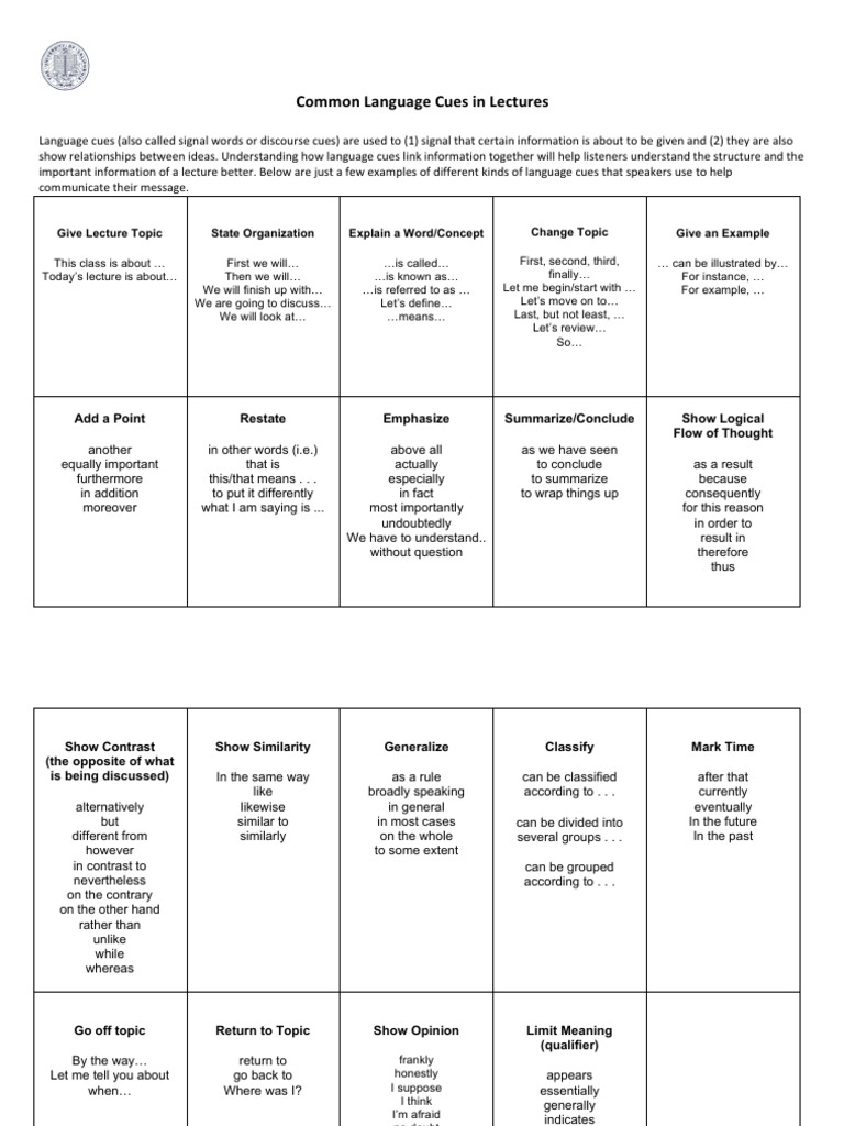 Common Language Cues in Lectures | PDF | Information | Reason