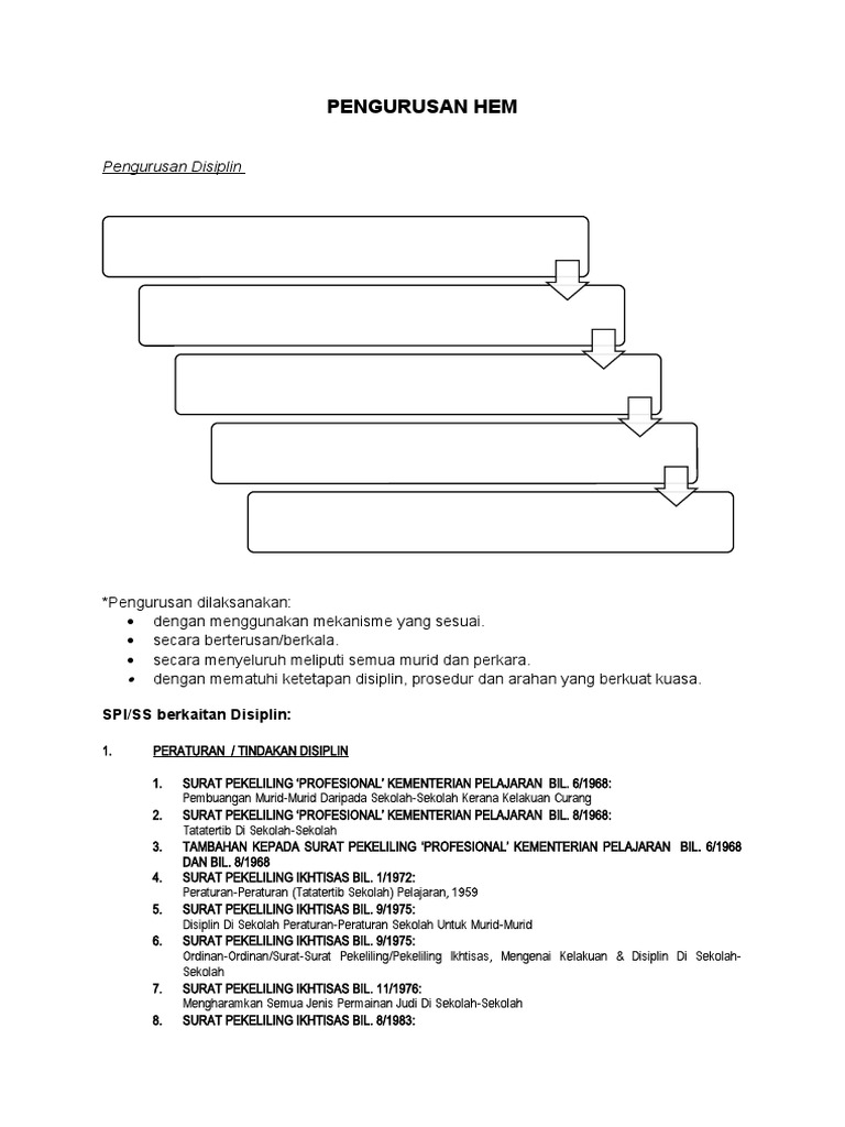 Pengurusan Hem | PDF