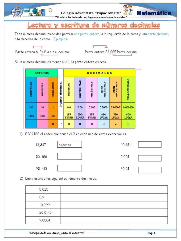 Hojas De Trabajo De Lectura Y Escritura De Decimales