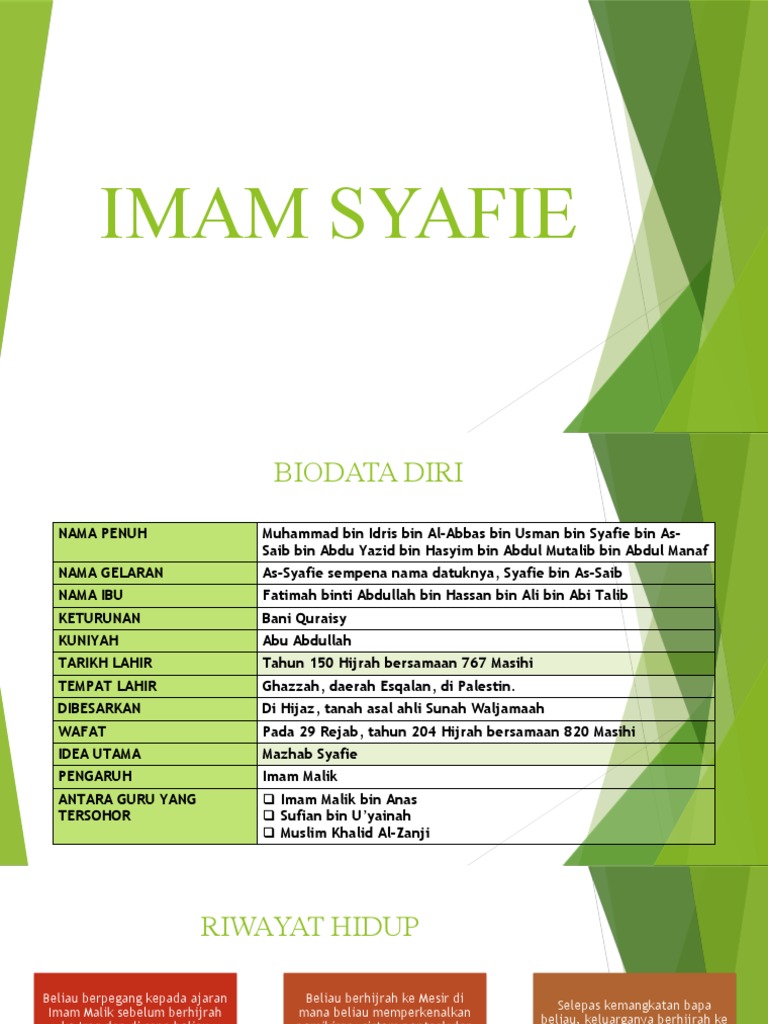 Imam Syafie | PDF