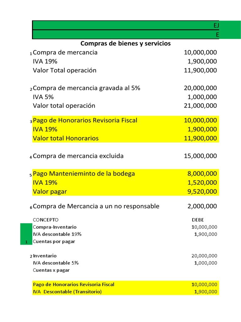 Ejercicio de Excel IVA | PDF | Jerga corporativa | Impuesto al valor ...