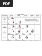 Vsepr Table PDF | PDF