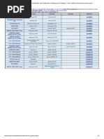 Carboline Color Code | PDF | Qualia | Color