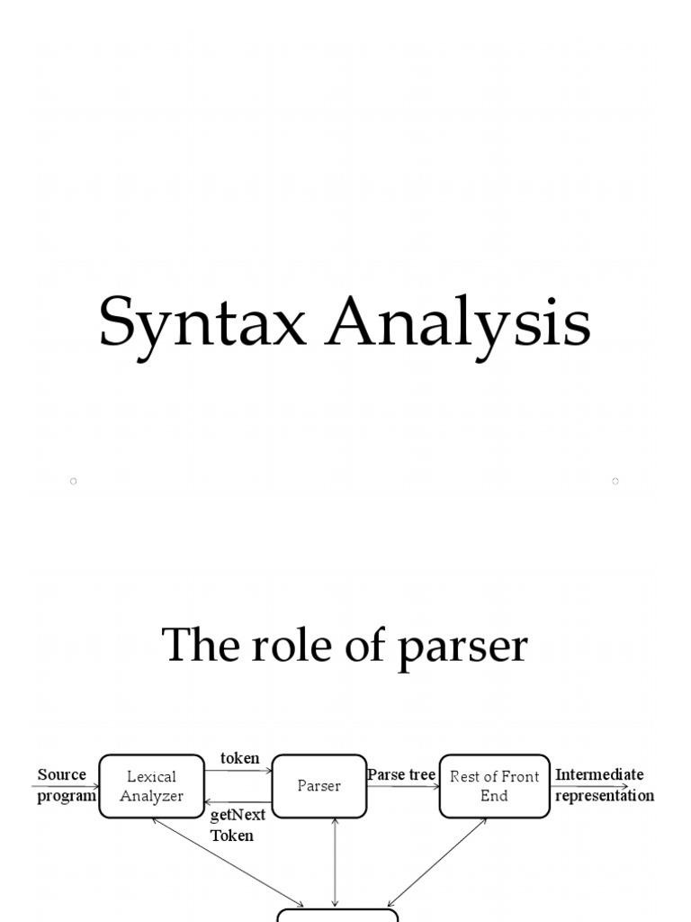 04 Syntax Analysis | PDF | Implementation | Linguistics