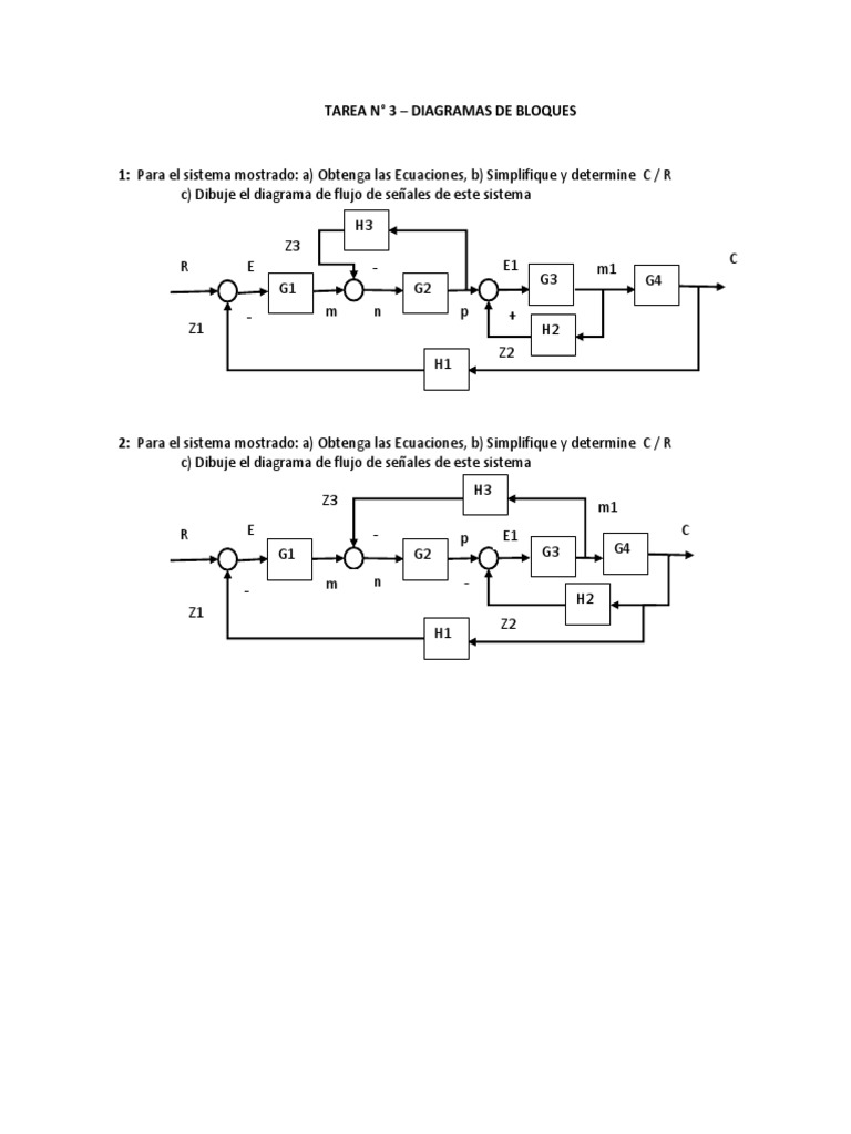 Tarea N3 Diagramas de Bloques PDF | PDF