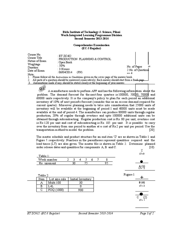 PPC All Solved Open Book Papers | PDF | Supply Chain | Test (Assessment)