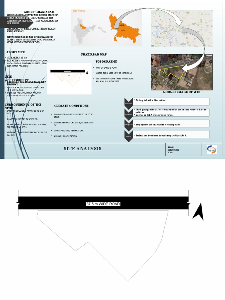 Site Analysis of a Proposed Healthcare Facility in Ghaziabad, Uttar ...