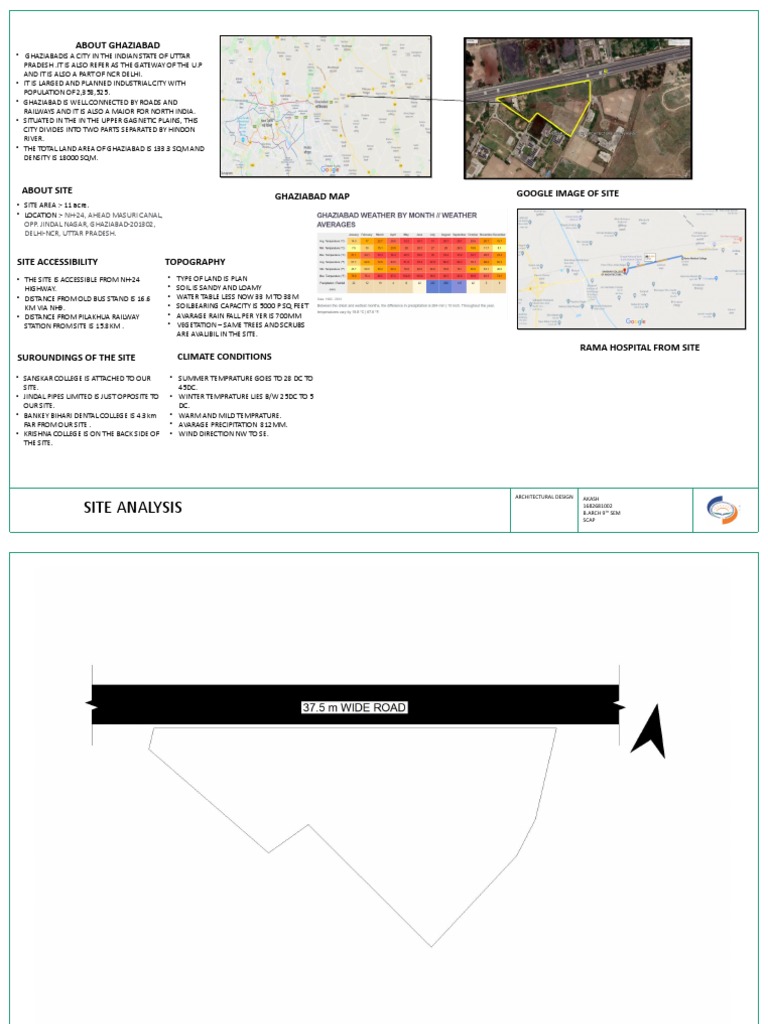 Site Analysis Hospital Final | PDF | Geography | Physical Geography