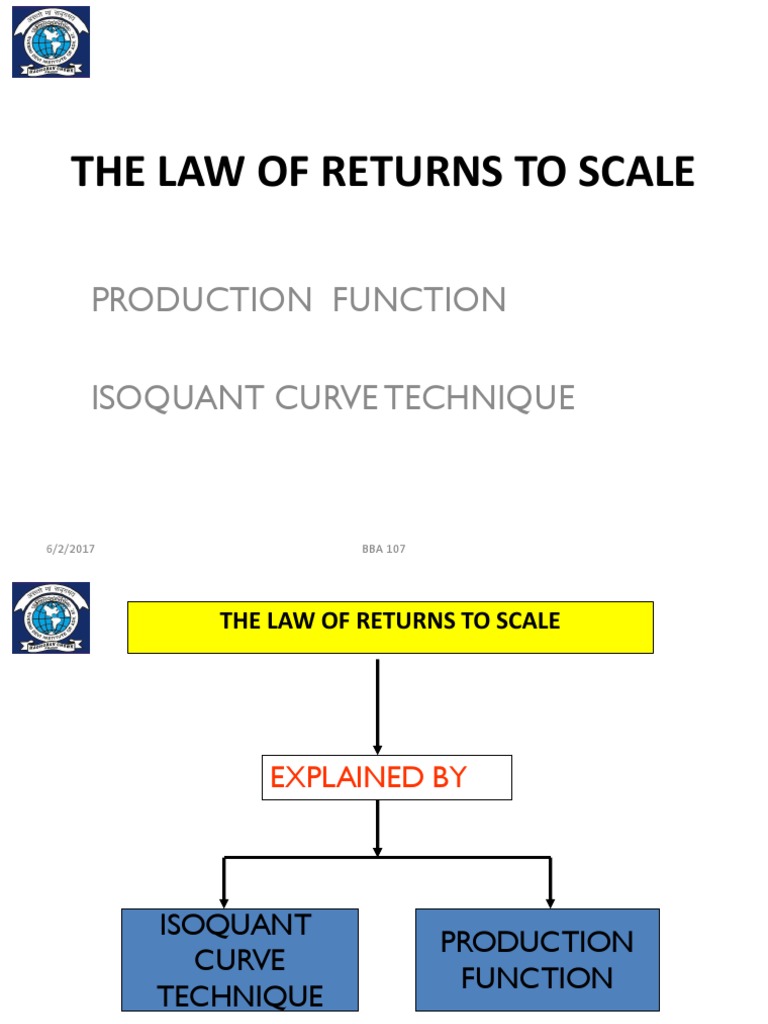 4.law of Returns To Scale | PDF | Economies Of Scale | Industries