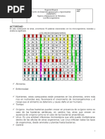 Sopa de Letras Proteinas | PDF