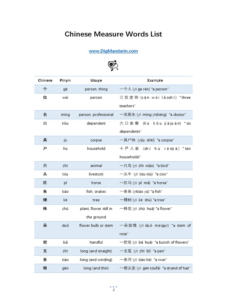 Chinese Measure Words List: Chinese Pinyin Usage Example 个 位 | PDF