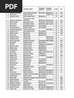 Comprehensive Indian Mobile Number List | PDF