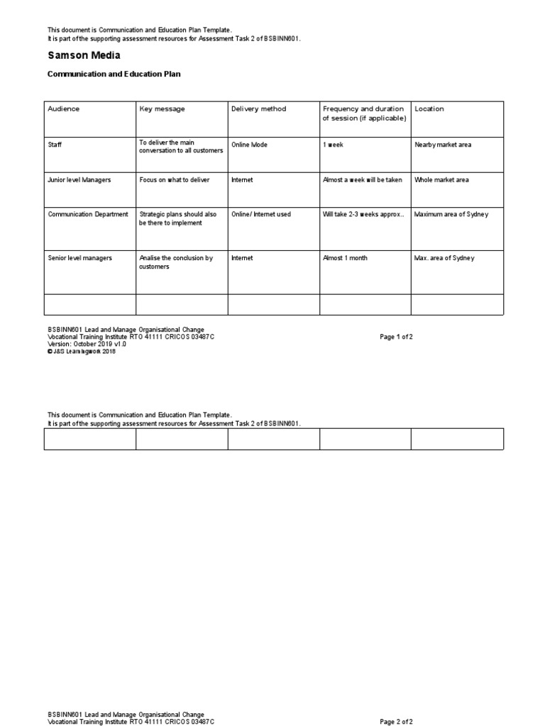 Communication and Education Plan Template | PDF
