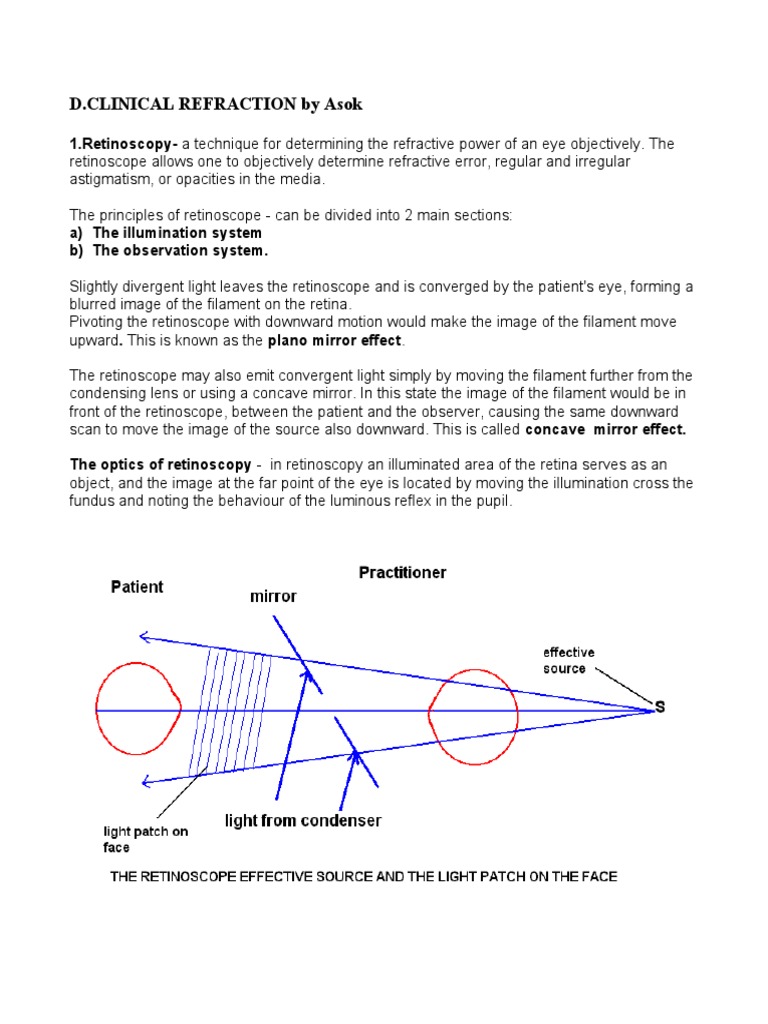 Clinical Refraction | PDF | Eye | Senses