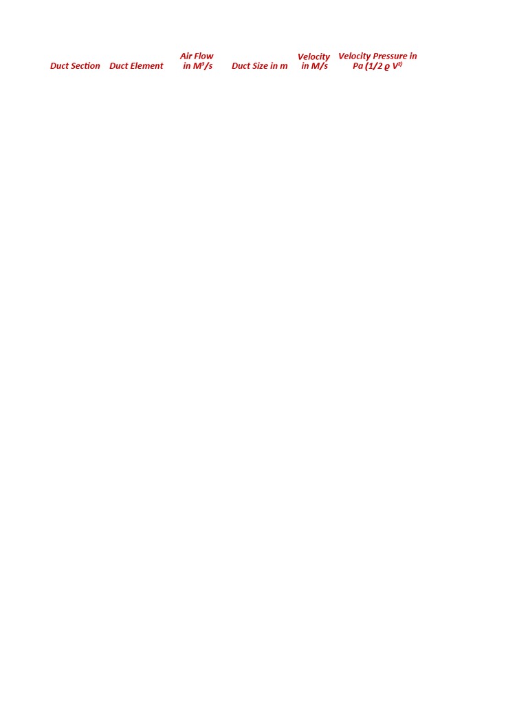 Static Pressure Calc. | PDF