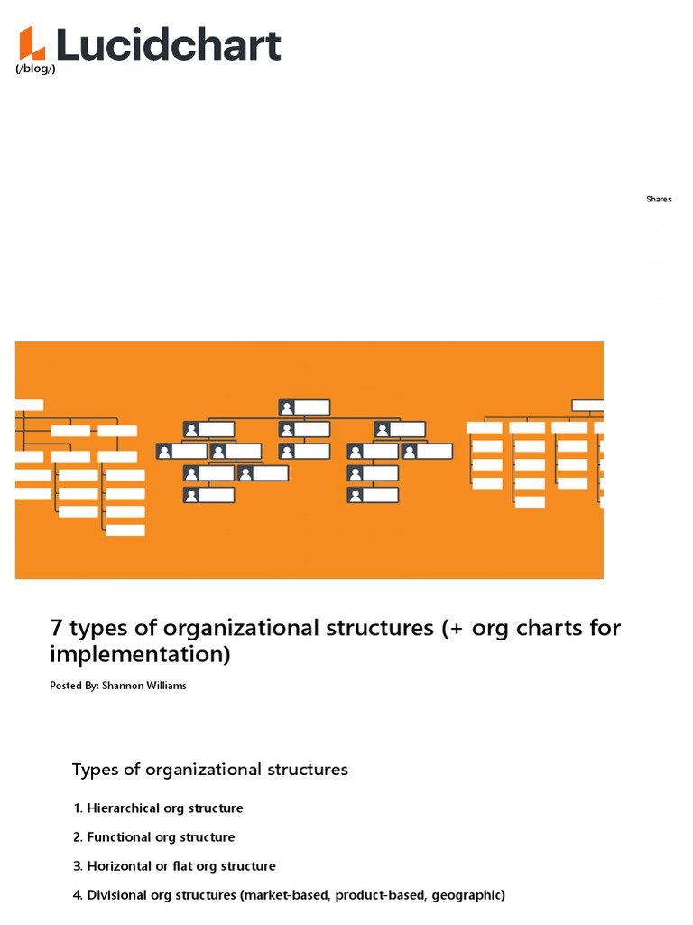 Types of Organizational Structure | PDF | Organizational Structure ...