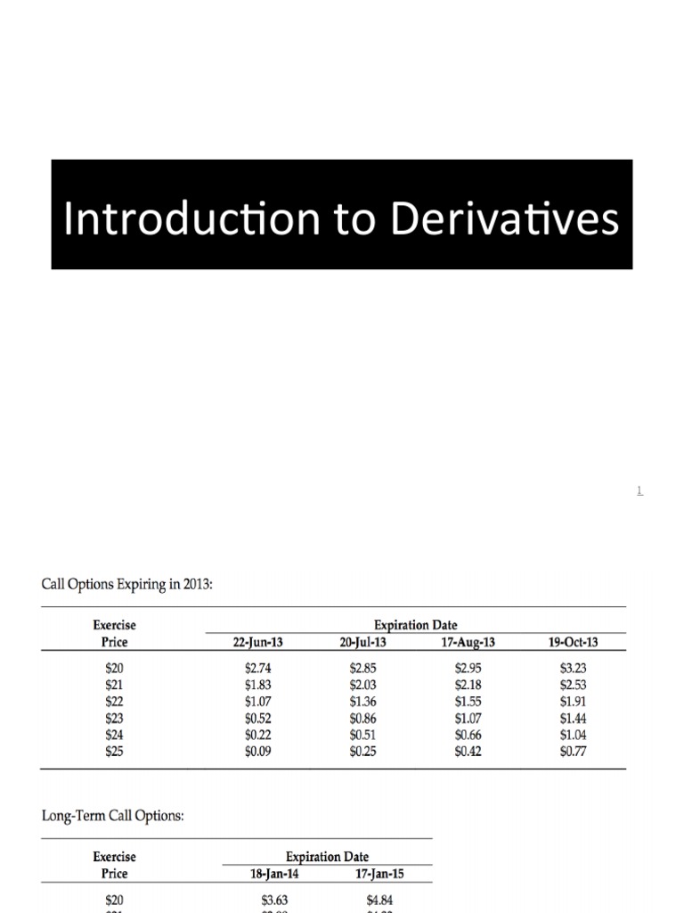 Introduction To Derivatives | PDF | Bond Duration | Futures Contract