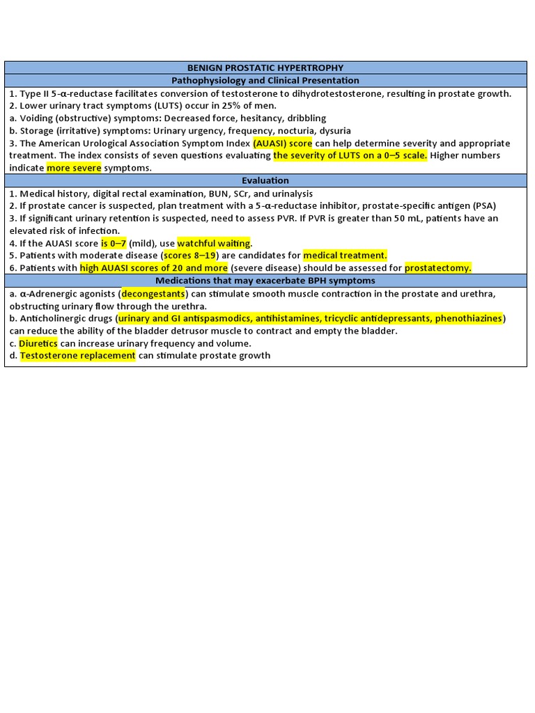 Benign Prostatic Hyperplasia Overview | PDF | Drugs | Medical Specialties
