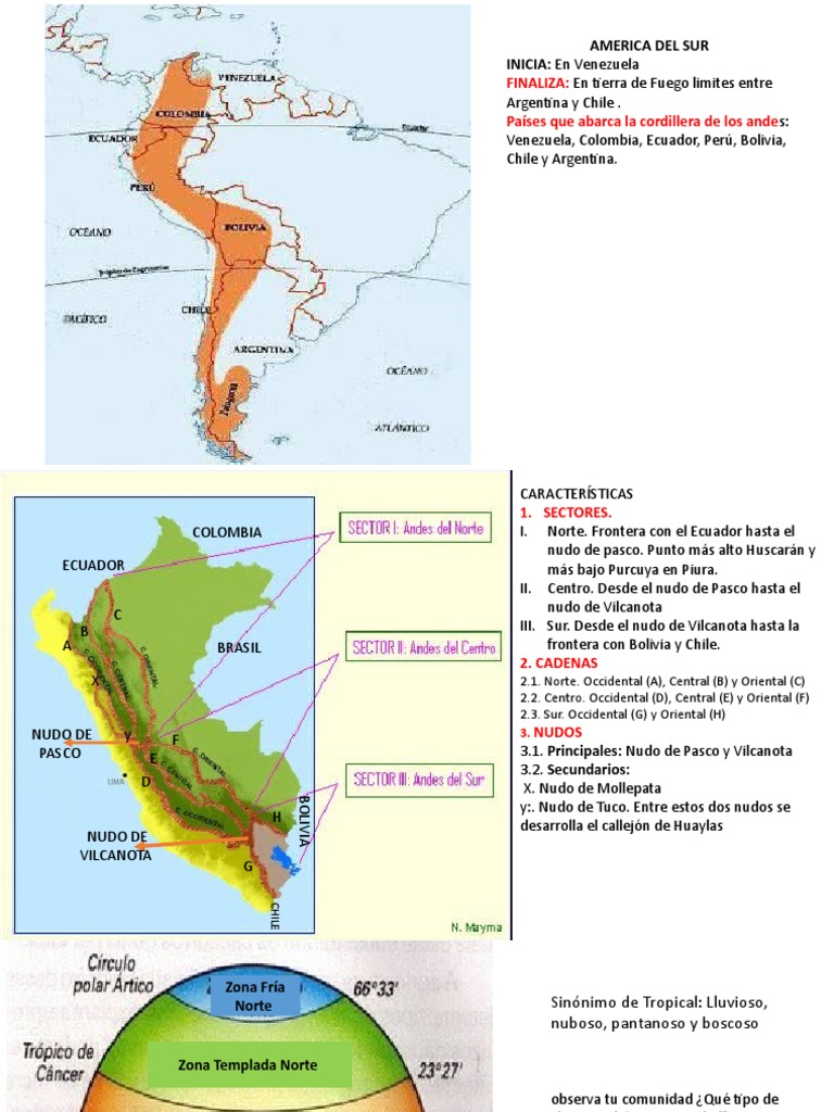 Mapa Físico De La Cordillera De Los Andes