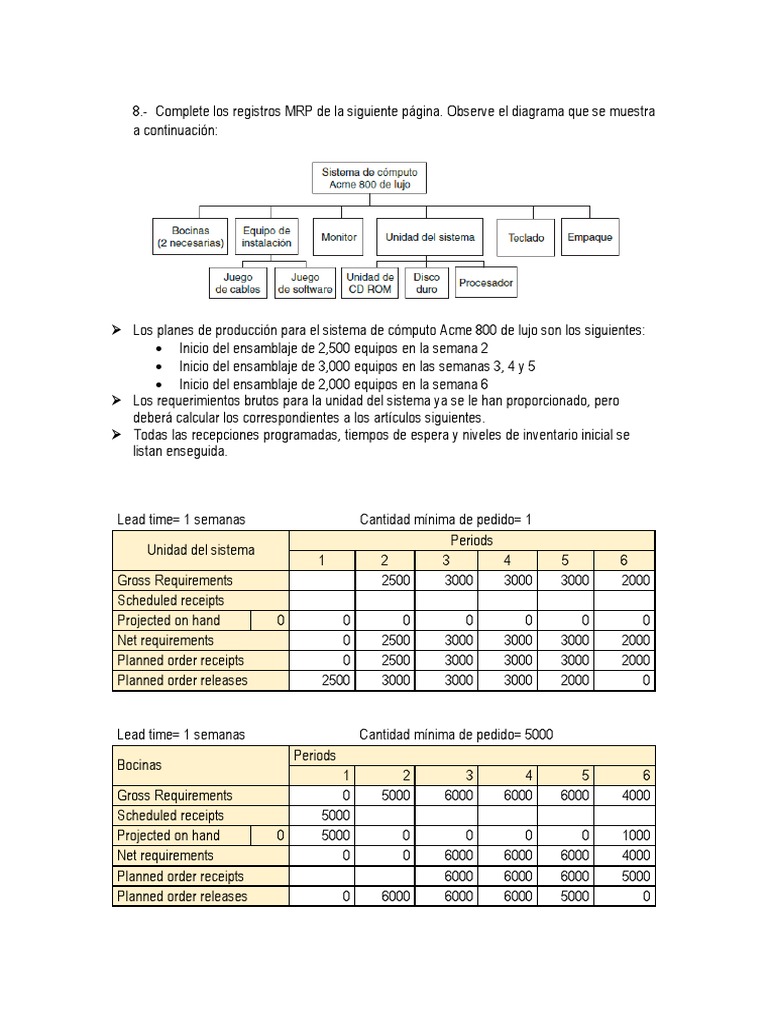Ejercicios 8 y 9 | PDF | Business