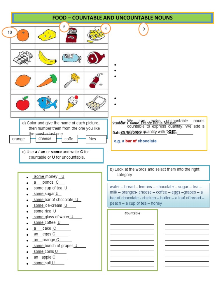 Food - Countable and Uncountable Nouns: E.G. A Chocolate | PDF | Lunch ...