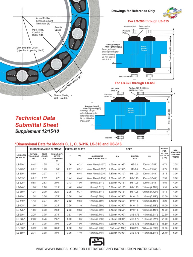Model LS Modular Seal Submittal | PDF | Corrosion | Screw