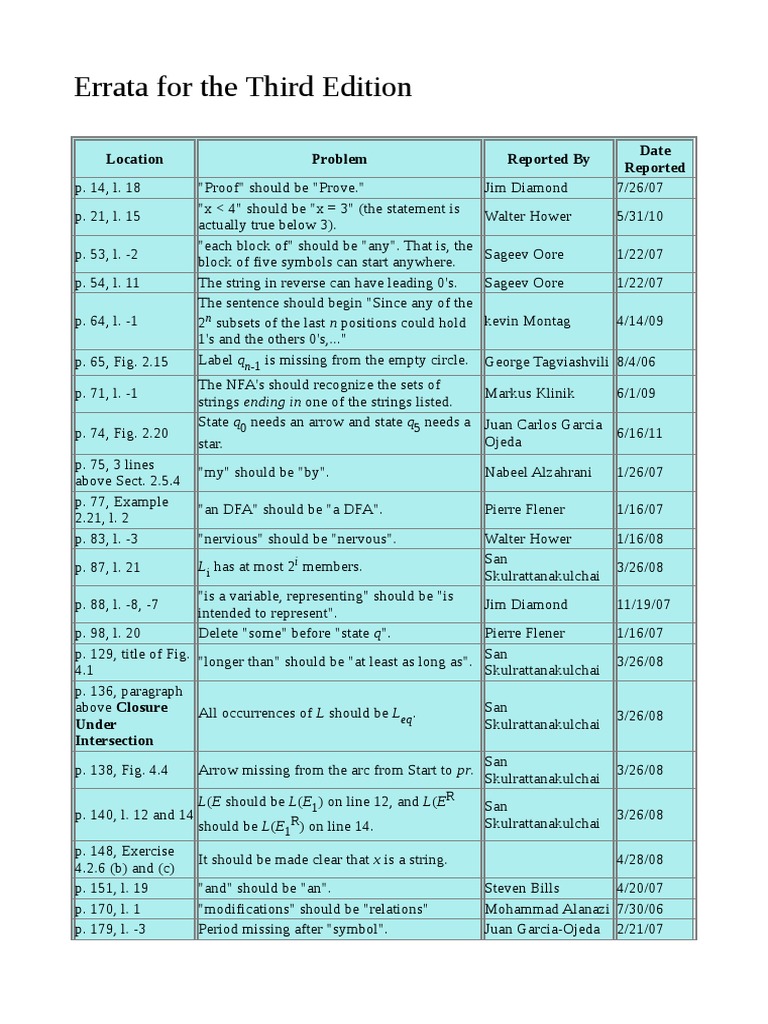 Introduction To Automata Theory, Languages, and Computation - Errata 3rd Edition | PDF | Applied ...