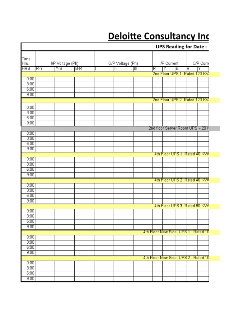 Daily MST Checklists | PDF | Compact Fluorescent Lamp | Housekeeping
