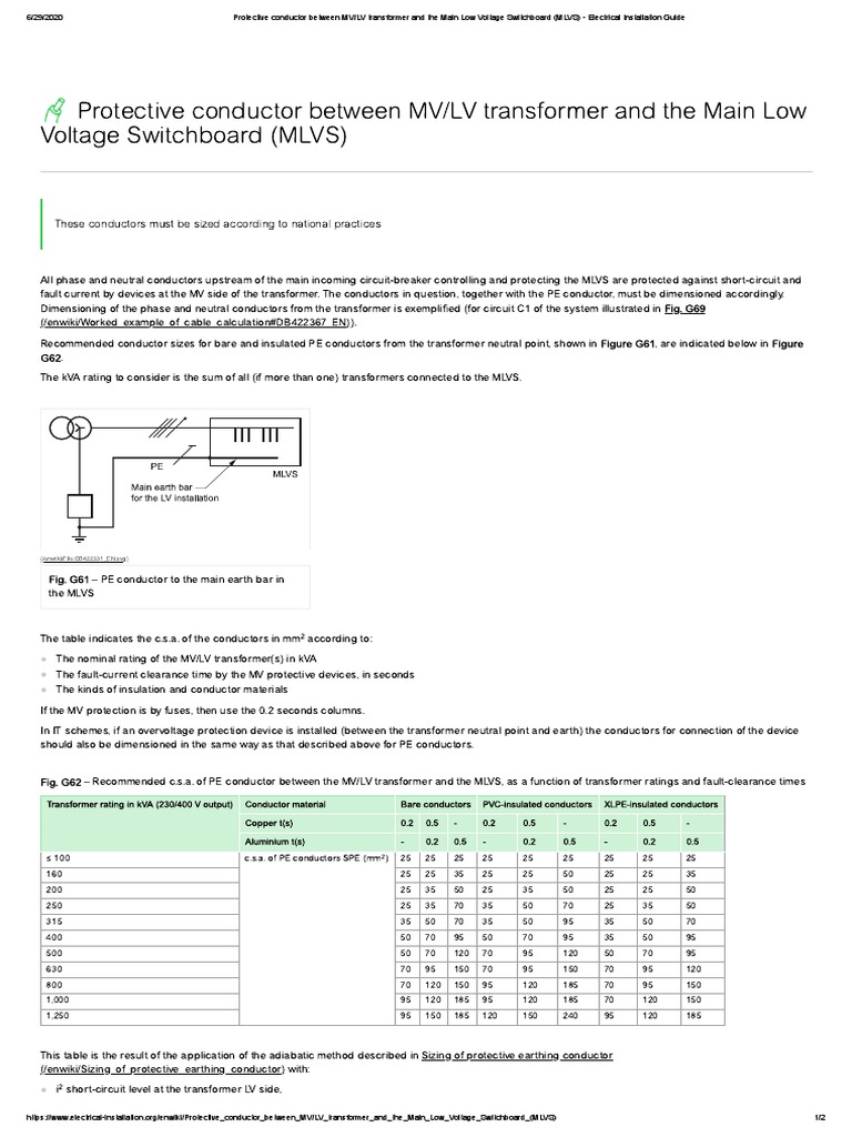 Guidelines for Sizing Protective Conductors Between Medium Voltage/Low ...