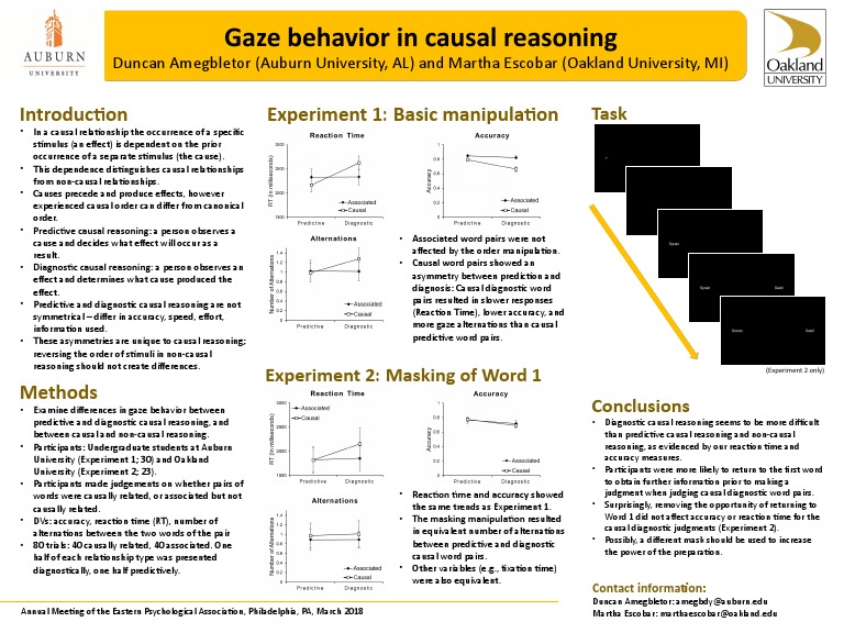 2018 Eastern Psychological Association Poster | Download Free PDF ...