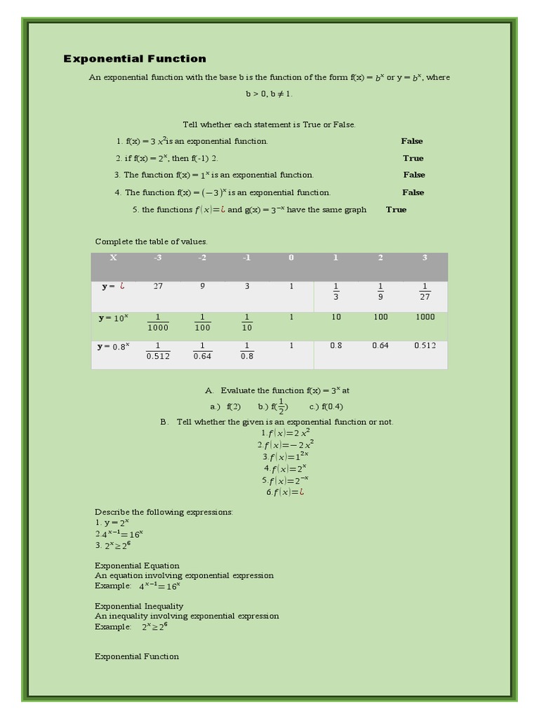 Exponential Function | PDF | Logarithm | Exponential Function