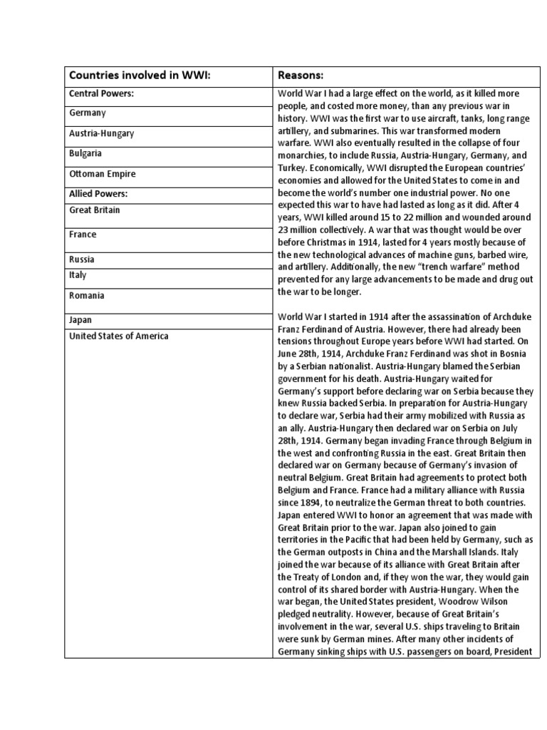 Overview of World War I Causes and Impact | PDF | World War I | Austria ...