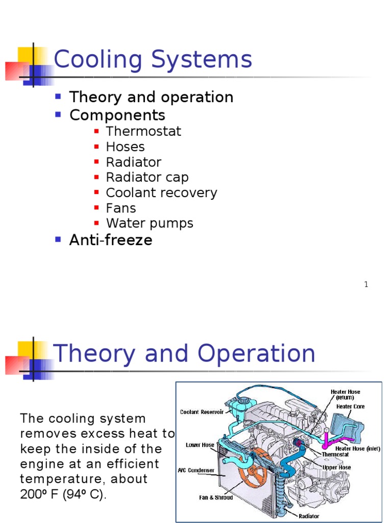 Cooling System Components and Operation | PDF | Thermodynamics | Engine ...