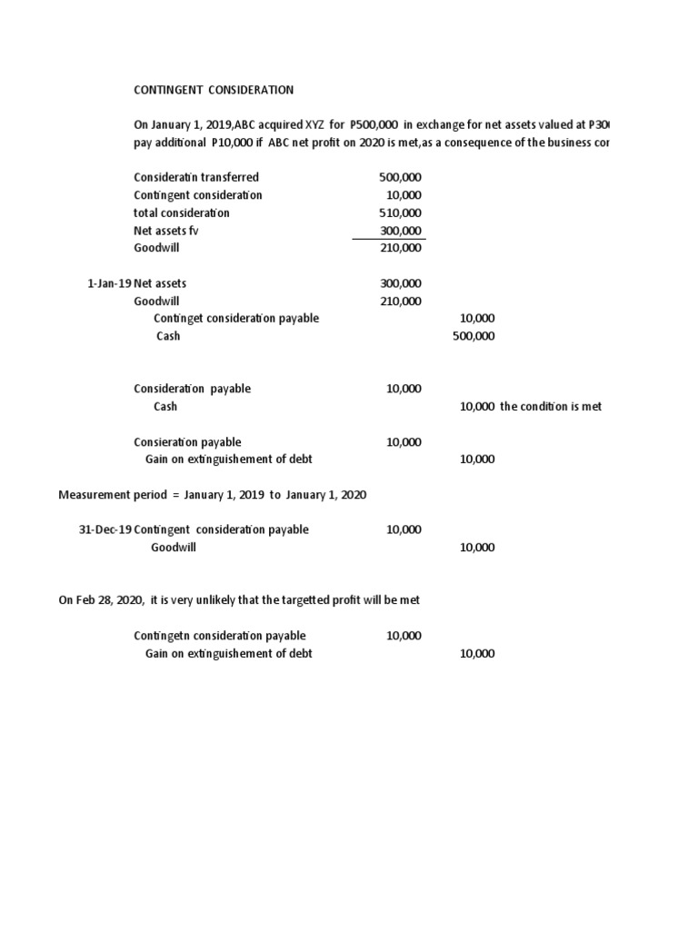 Consolidation | PDF | Goodwill (Accounting) | Consolidation (Business)