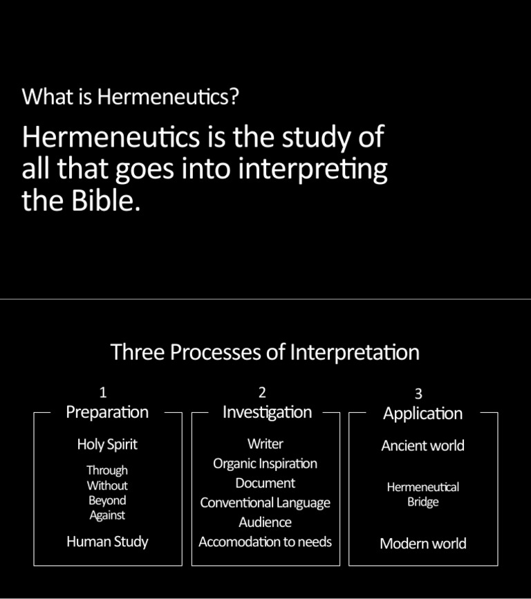 What Is Hermeneutics?: Hermeneutics Is The Study of All That Goes Into ...