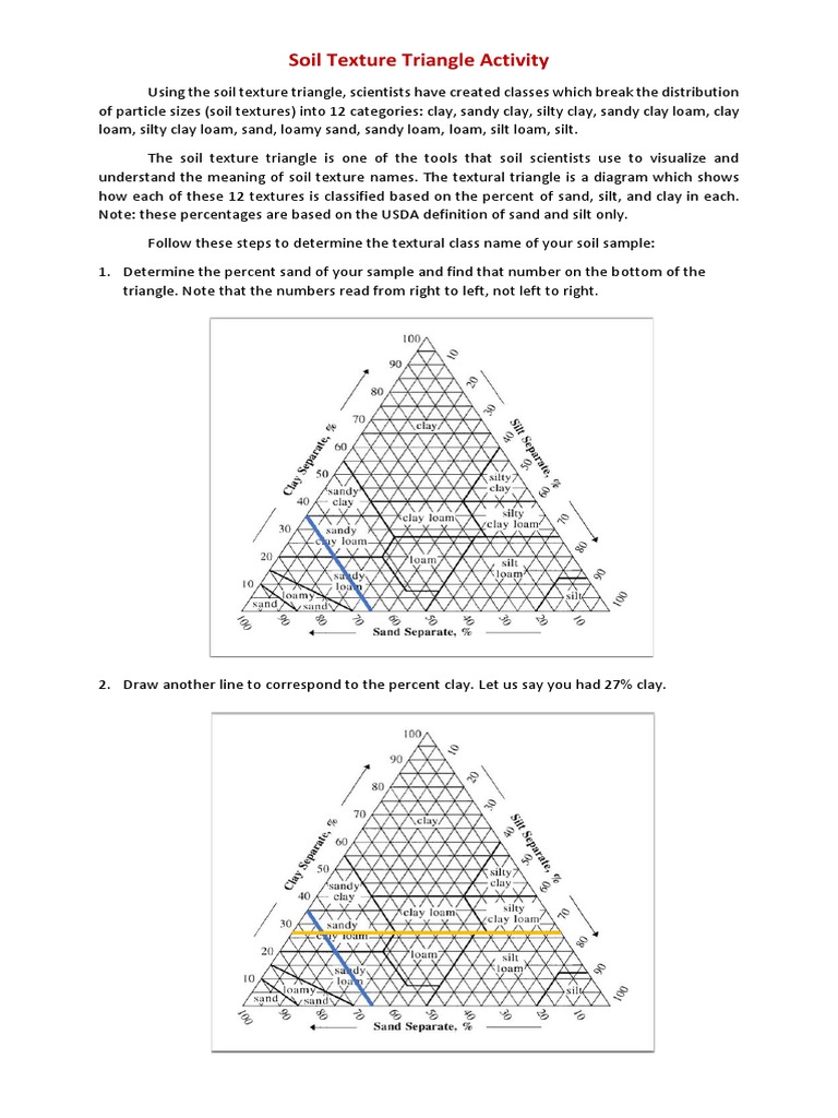 Soil Texture Triangle Activity Guide | PDF