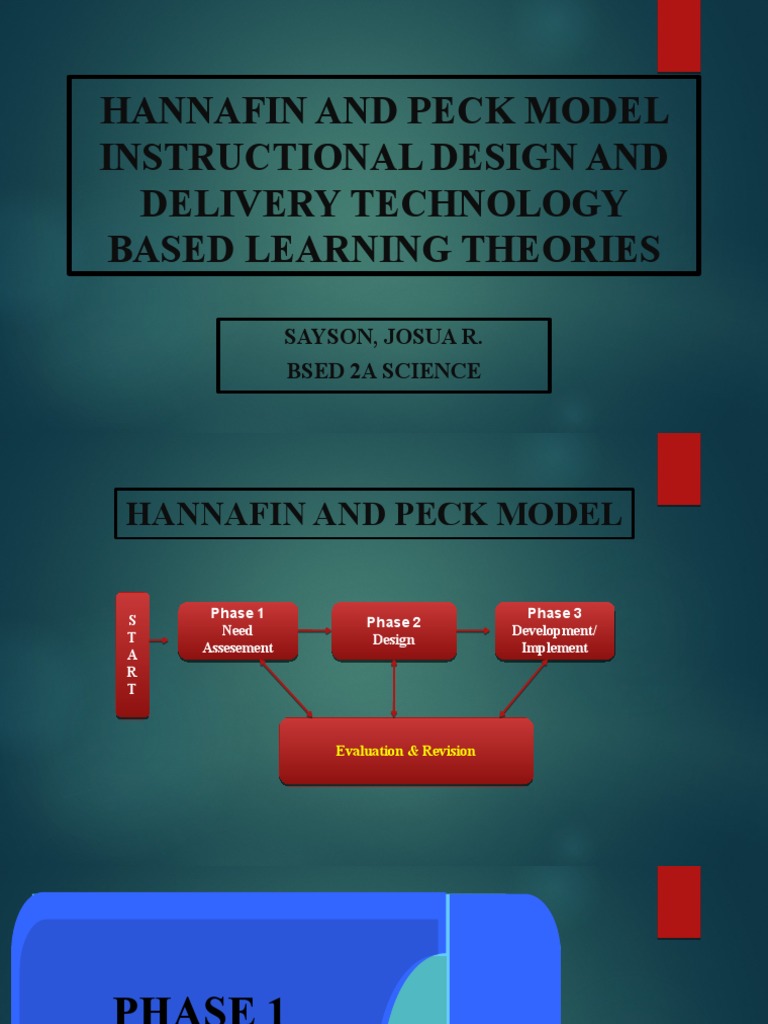 Hannafin and Peck Instructional Model | PDF | Art | Computers