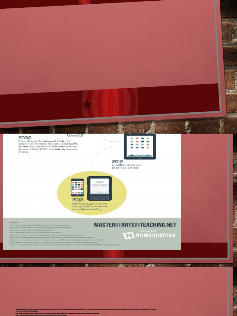 The Evolution of Educational Technology in Schools: A 114-Year Timeline ...