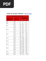 Tabela de Rosca NPT: Dimensões e Especificações | PDF