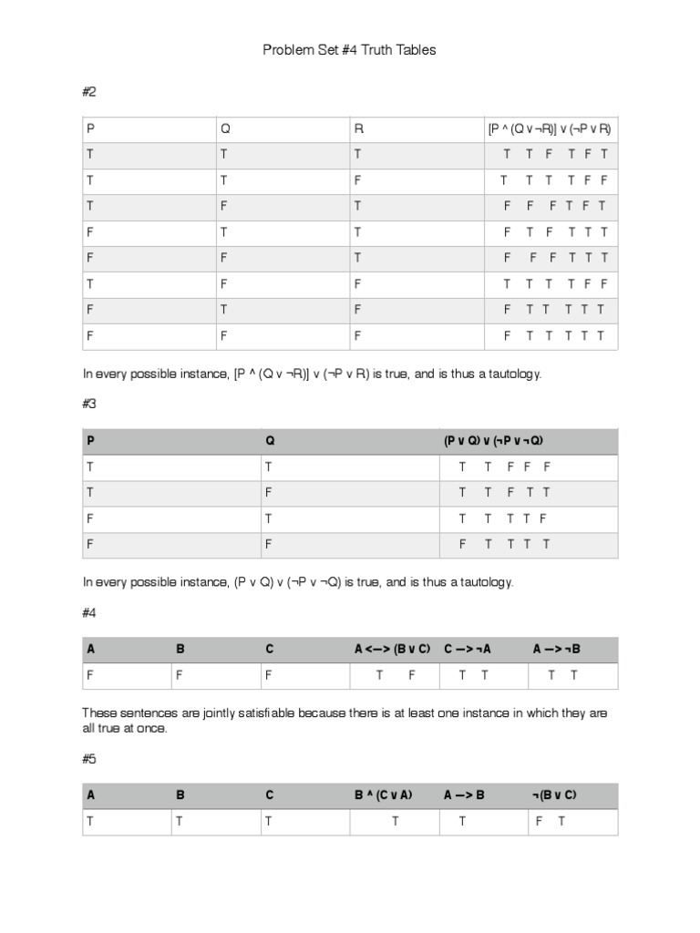 Problem Set #4 Truth Tables | PDF | Deductive Reasoning | Syntax (Logic)