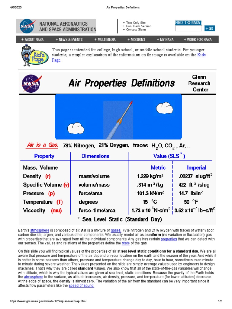 Definitions of Key Air Properties: Density, Pressure, Temperature, and ...