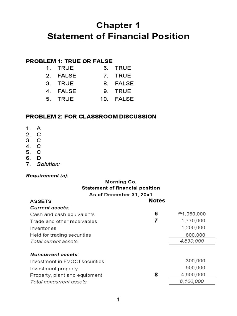 Statement of Financial Position: Problem 1: True or False | PDF ...