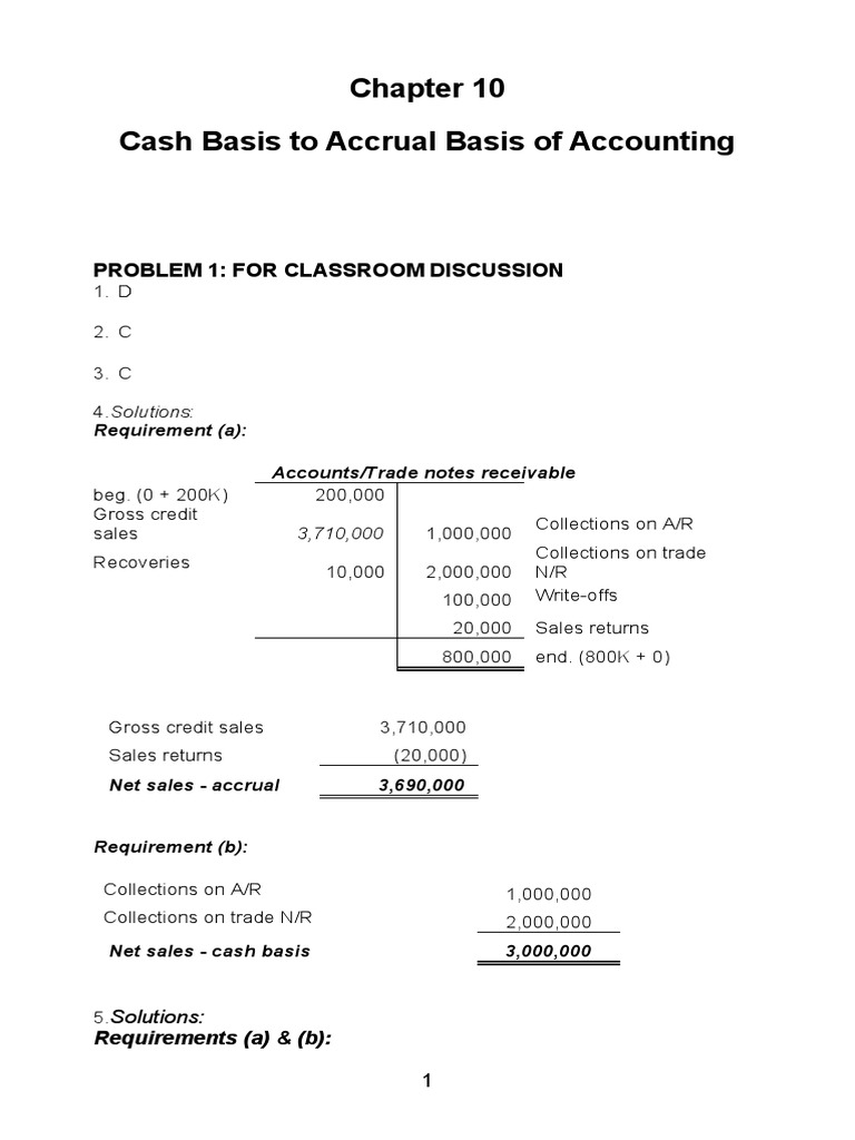 Cash Basis To Accrual Basis of Accounting: Problem 1: For Classroom ...